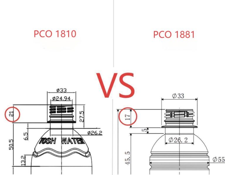 The Transition From PCO 1810 To 1881: Why Is A Lighter, Shorter Neck ...